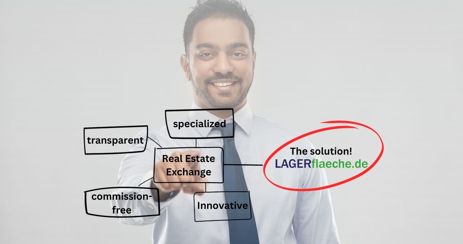 Lagerkonzepte für 2025: Leitfaden von LAGERflaeche.de|